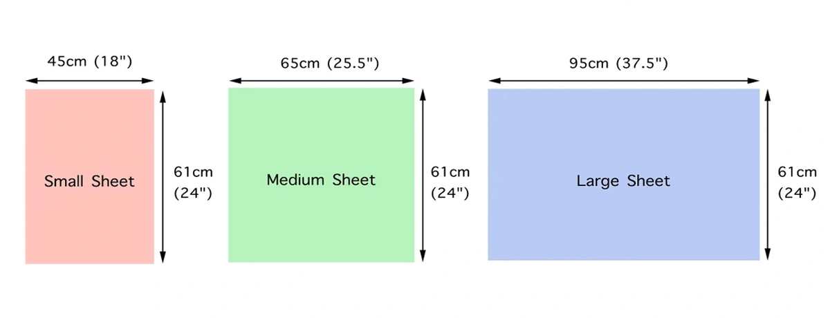 Essential Dimensions of Wrapping Paper for Perfect Gift Presentation