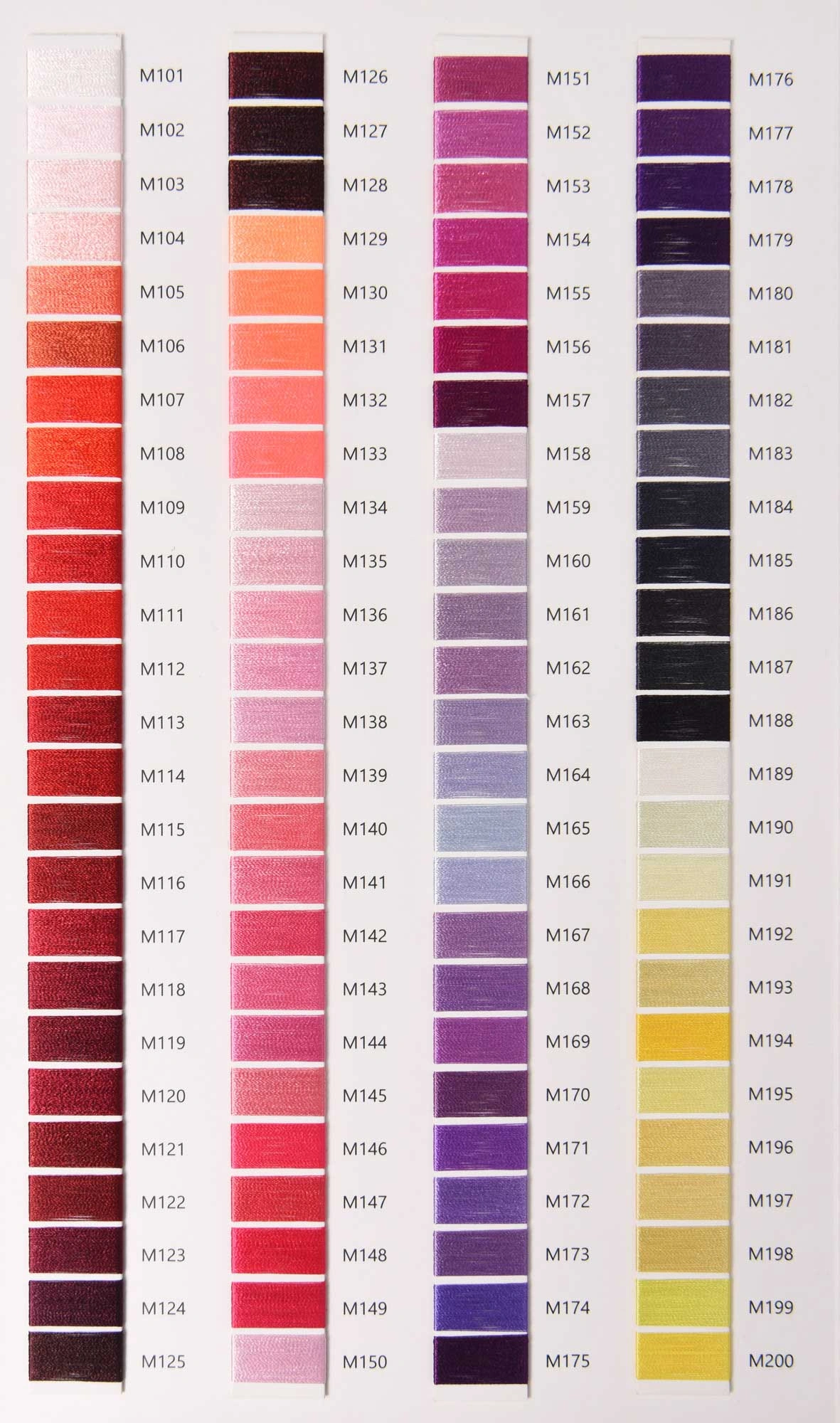 120D 2 80g Polyester Embroidery Machine Threads