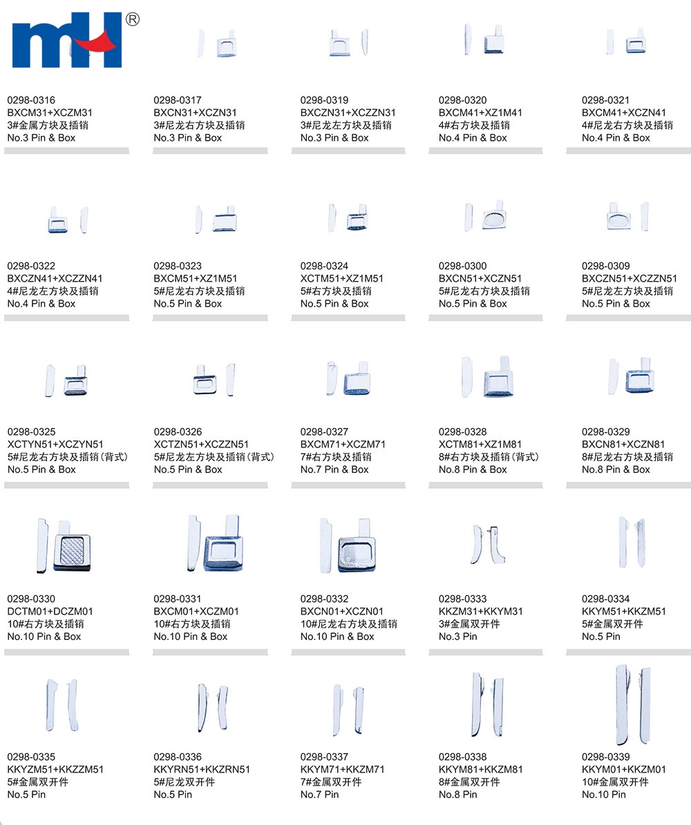 Zipper Pin and Insert Pin Box for Open End Zips